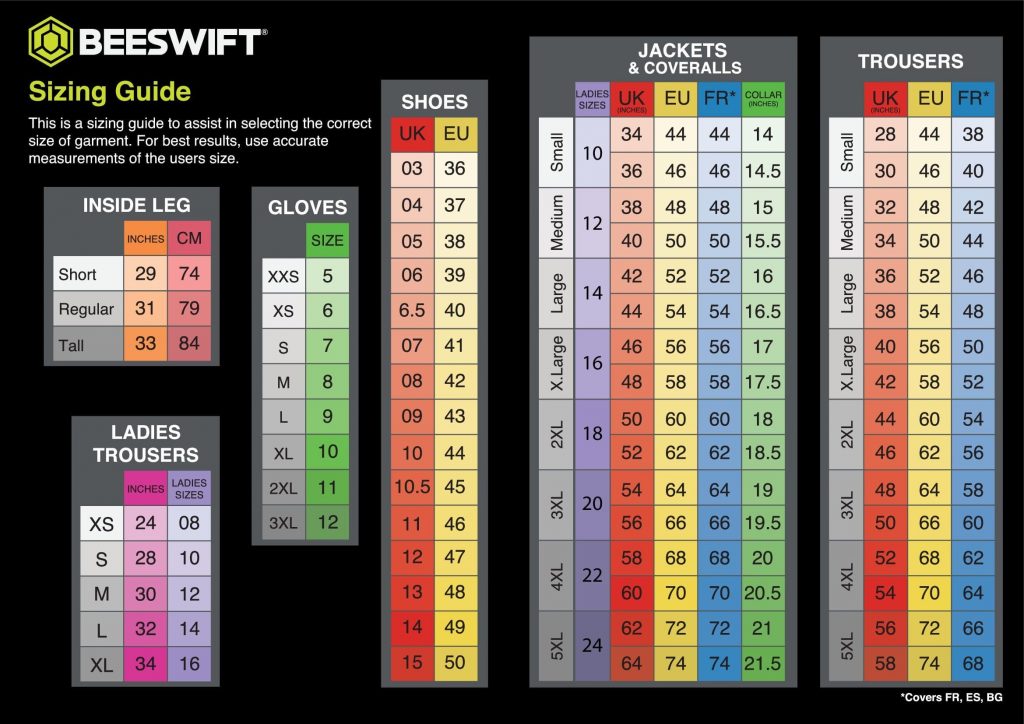 Beeswift PUG PU Coated Safety Gloves | OAKEYS Safety Ltd
